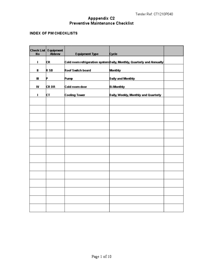 Appendix C2-Preventive Maintenance Checklist | PDF | Door | Refrigeration