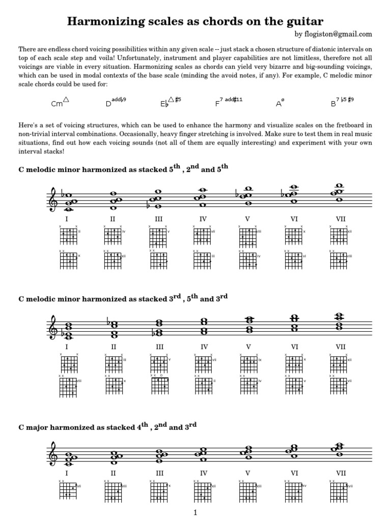 Harmonized Scales For Guitar | PDF | Harmony | Scale (Music)