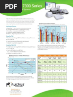 Data Sheet RUCKUS® SmartZone 144 (SZ144) - 0d - 0a | PDF | Wireless Lan | Computer Network