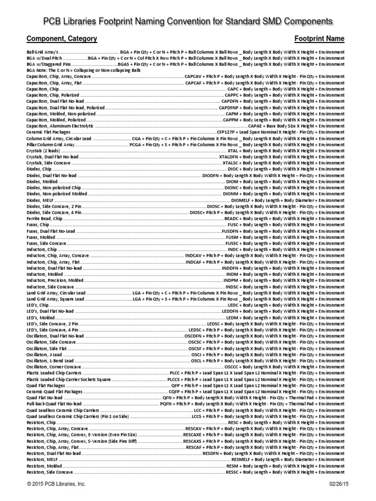 Footprint Naming Convention - Surface Mount 3749778 | PDF | Electrical ...