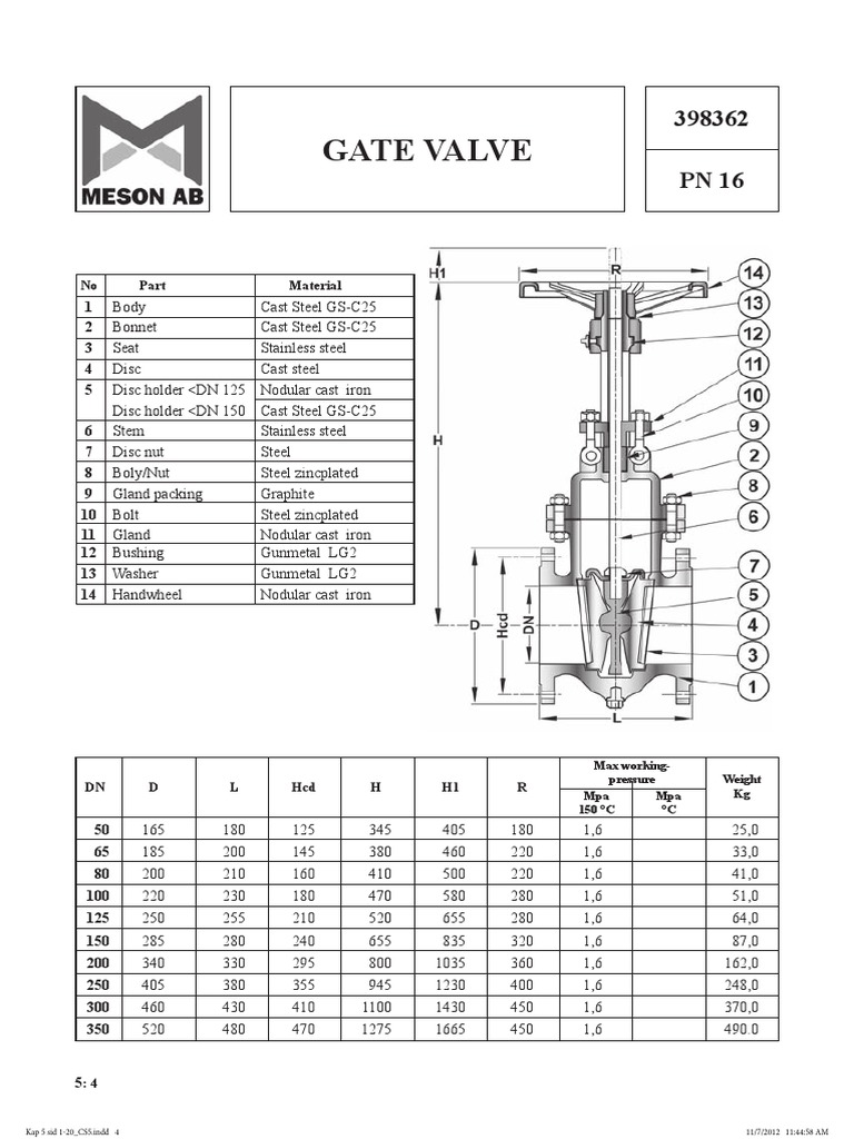 Gate Valve: 1 Body | PDF