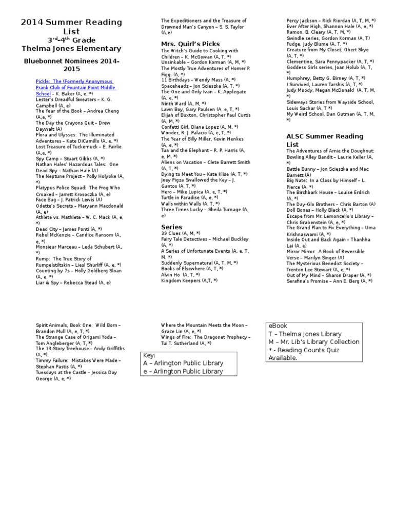 3rd-4th Grade Summer Reading List | PDF | American Children's ...