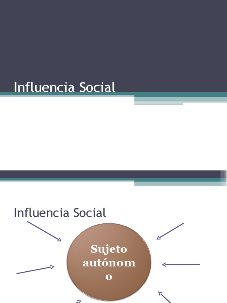 Influencia+Social.ppt | Obediencia (comportamiento humano) | Comportamiento