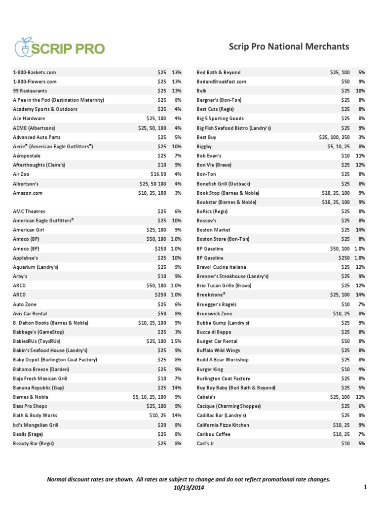 Merchant List | PDF | Walmart | Retailing