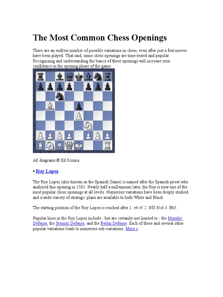 the-most-common-chess-openings-chess-openings-chess