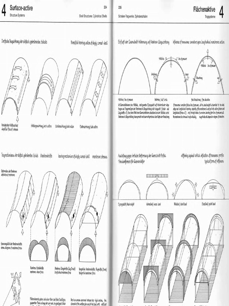 Structure Systems Shell Structures Heino Engel | PDF