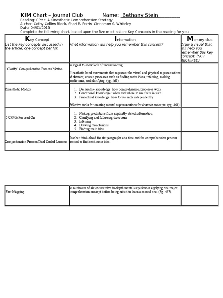 Kinesthetic Kim Chart | PDF