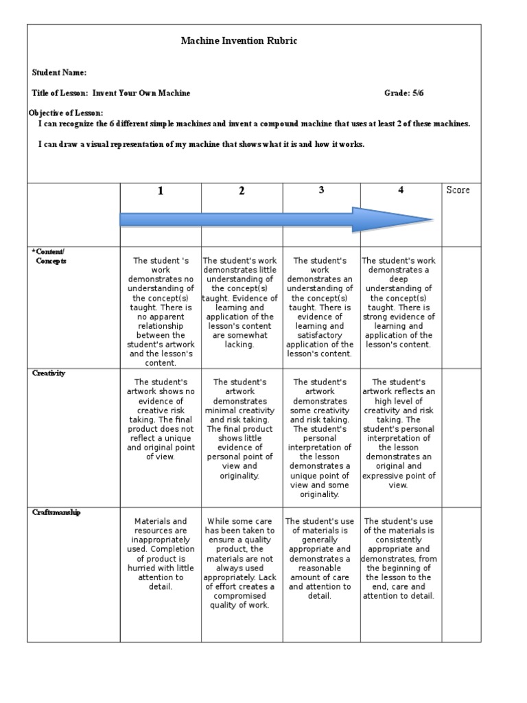 Rubric Machine Invention | PDF