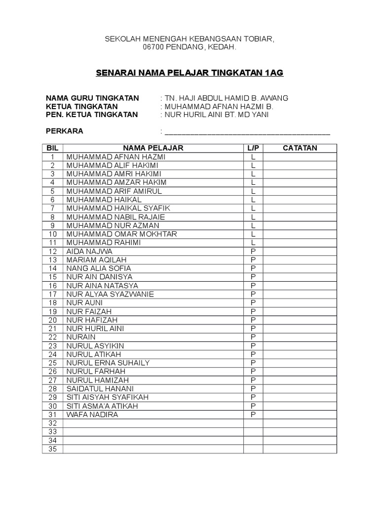 Senarai Nama Pelajar 1AG | PDF