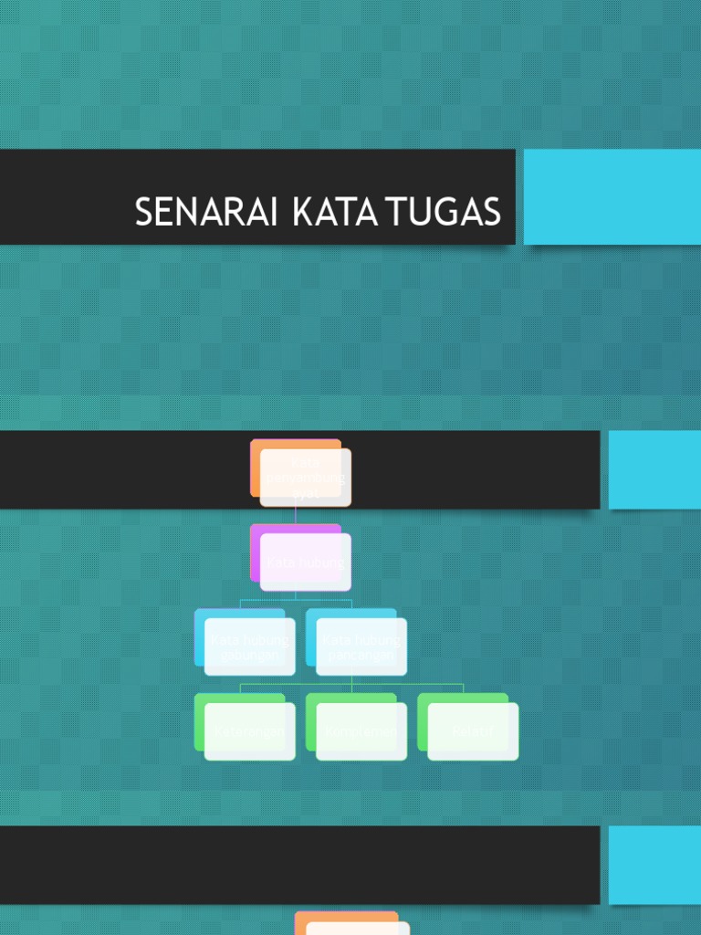Kata Tugas | PDF
