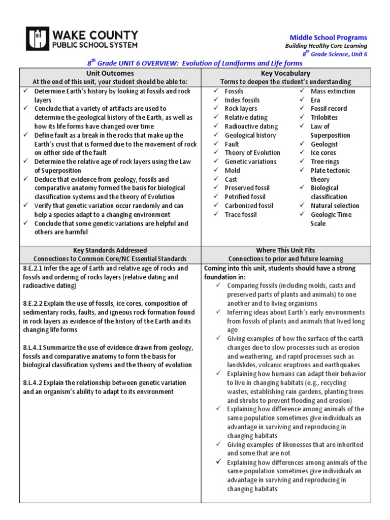 8th Grade Science Unit 6 Evolution | PDF | Fossil | Geology