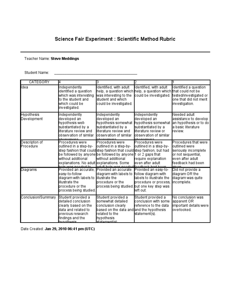 Science Fair Rubric for Experiments | PDF | Scientific Method | Observation