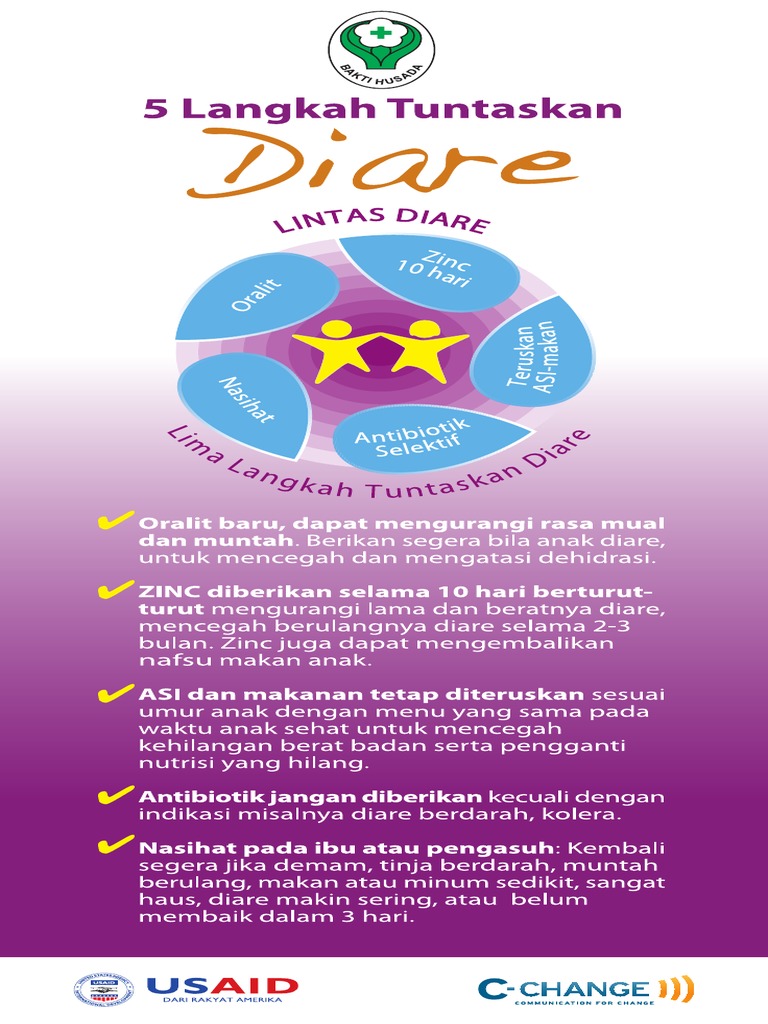 X-Banner Lintas Diare 85x200 | PDF