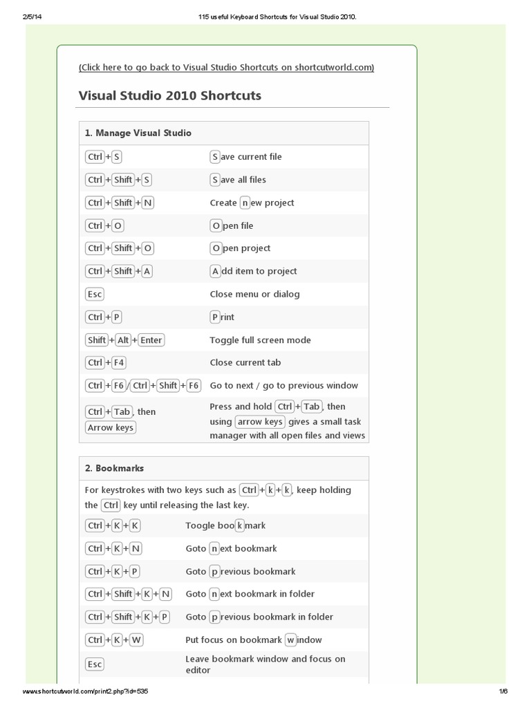 115 Useful Keyboard Shortcuts for Visual Studio 2010 | Keyboard Shortcut | Control Key