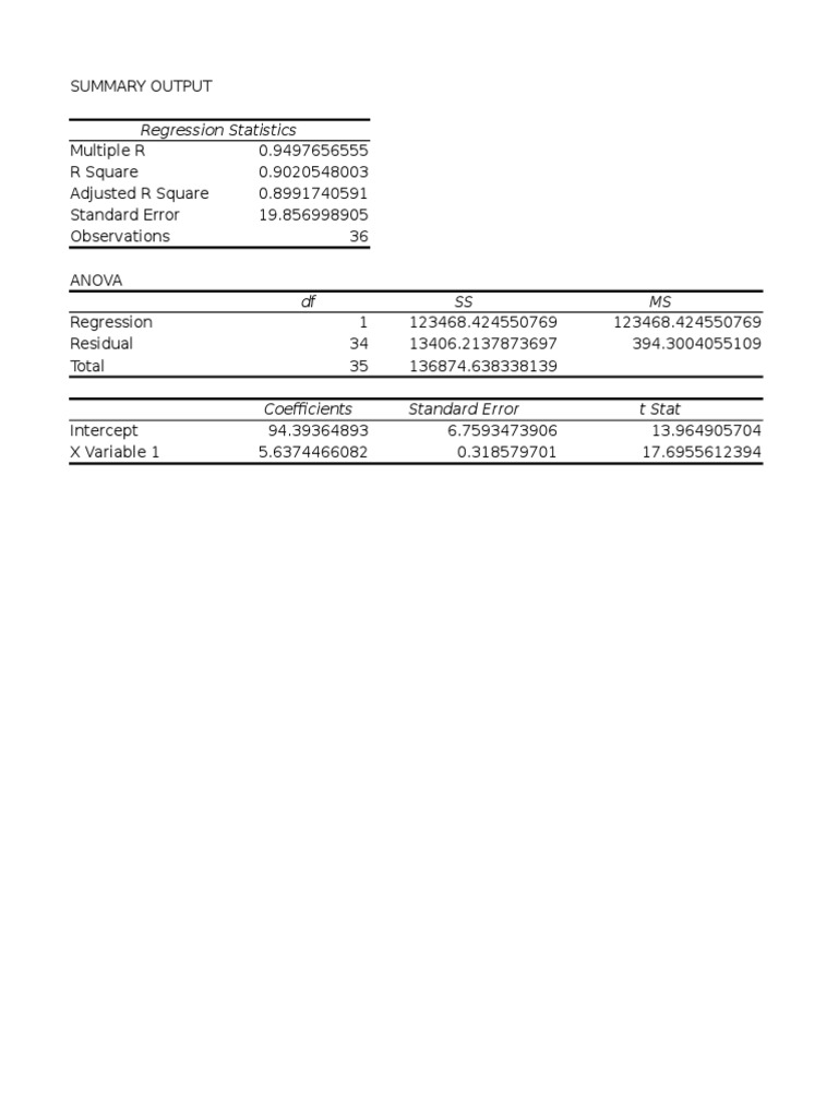 Regression Statistics | PDF | Errors And Residuals | Mathematical And Quantitative Methods ...
