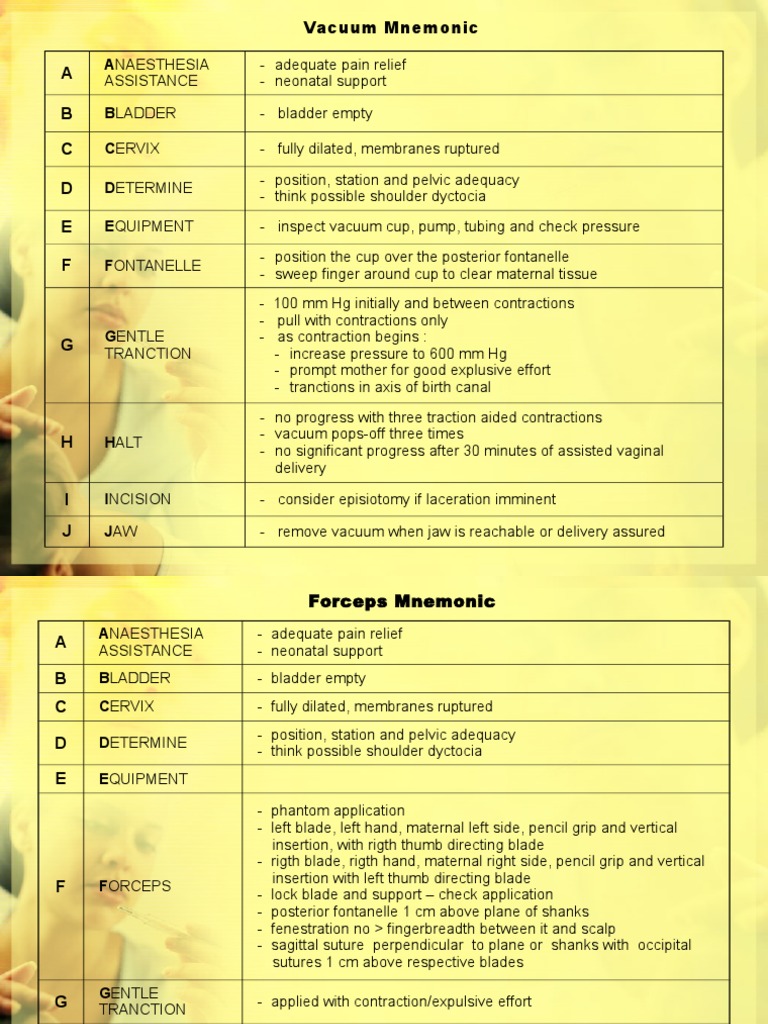 Mnemonic Vacum Forceps | PDF | Women's Health | Wellness