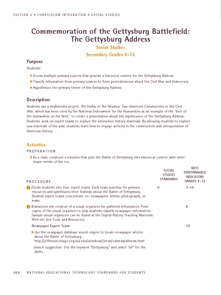 Commemoration of The Gettysburg Battlefield: The Gettysburg Address ...