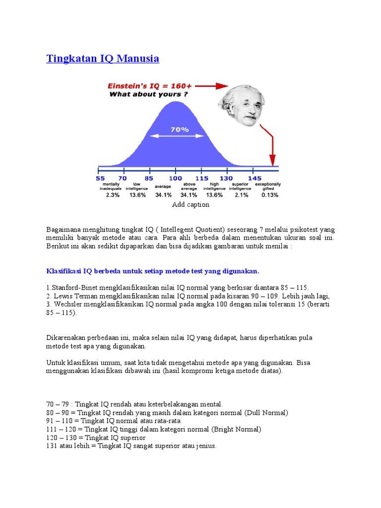 Tingkatan IQ Manusia | PDF