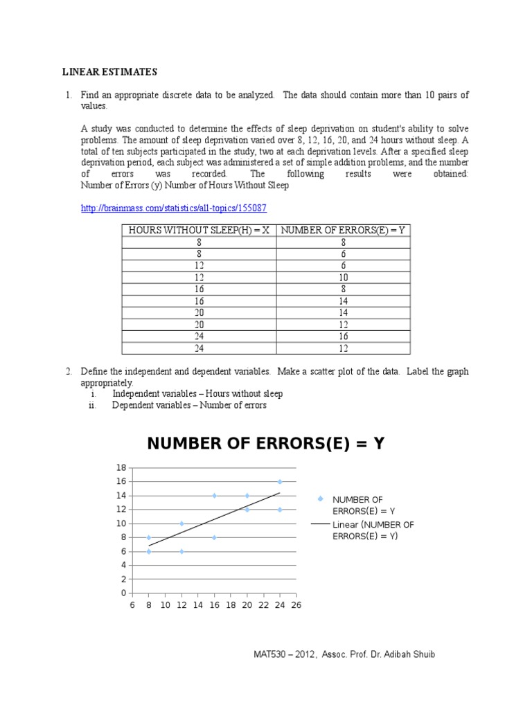 Mat530 MM A1 2012 - Edited | PDF | Correlation And Dependence | Errors ...