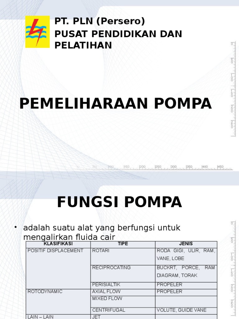 Pemeliharaan Pompa | PDF