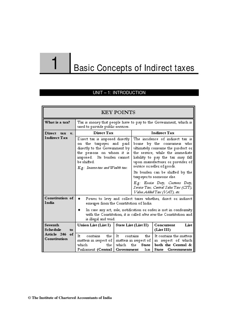 Basic Concepts of Indirect Taxes: Unit - 1: Introduction | PDF | Excise | Taxation