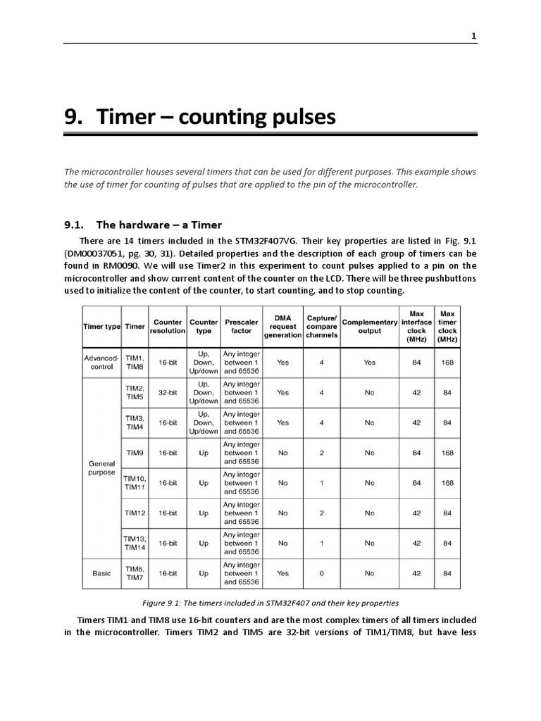 Ch9 - Counting Pulses by Timer 2 | PDF | Parameter (Computer ...
