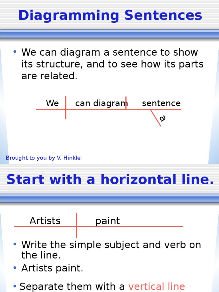 Diagramming Simple Sentences | PDF | Object (Grammar) | Verb