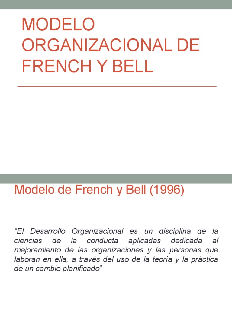 Modelo Organizacional de French y Bell | PDF | Desarrollo ...