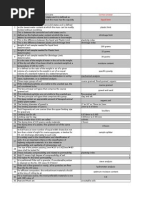 Sample-Card DPWH PDF | PDF | Concrete | Building Materials