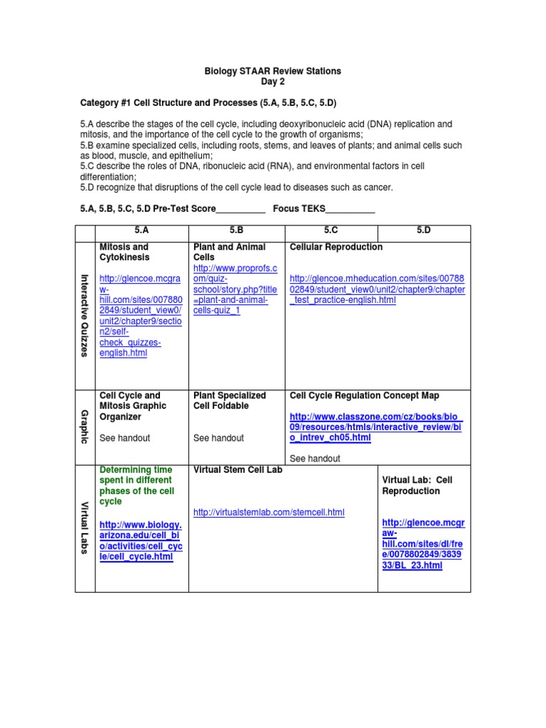 Biology Staar Review Stations Day 2 | PDF | Cell Cycle | Cell (Biology)