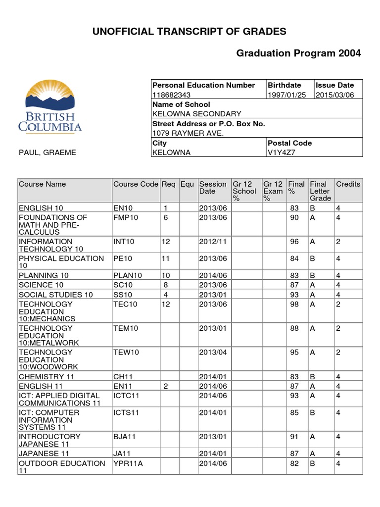 Unofficial High School Transcript | PDF