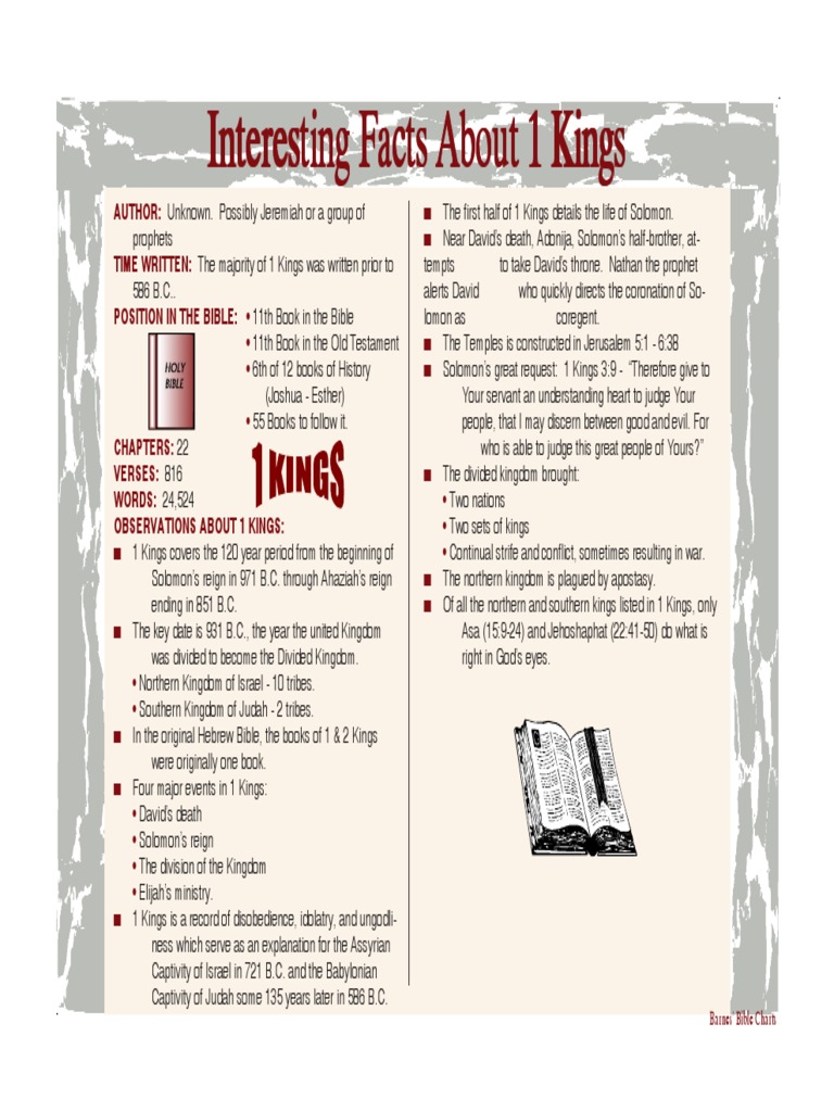Key Insights on 1 Kings in the Bible | PDF