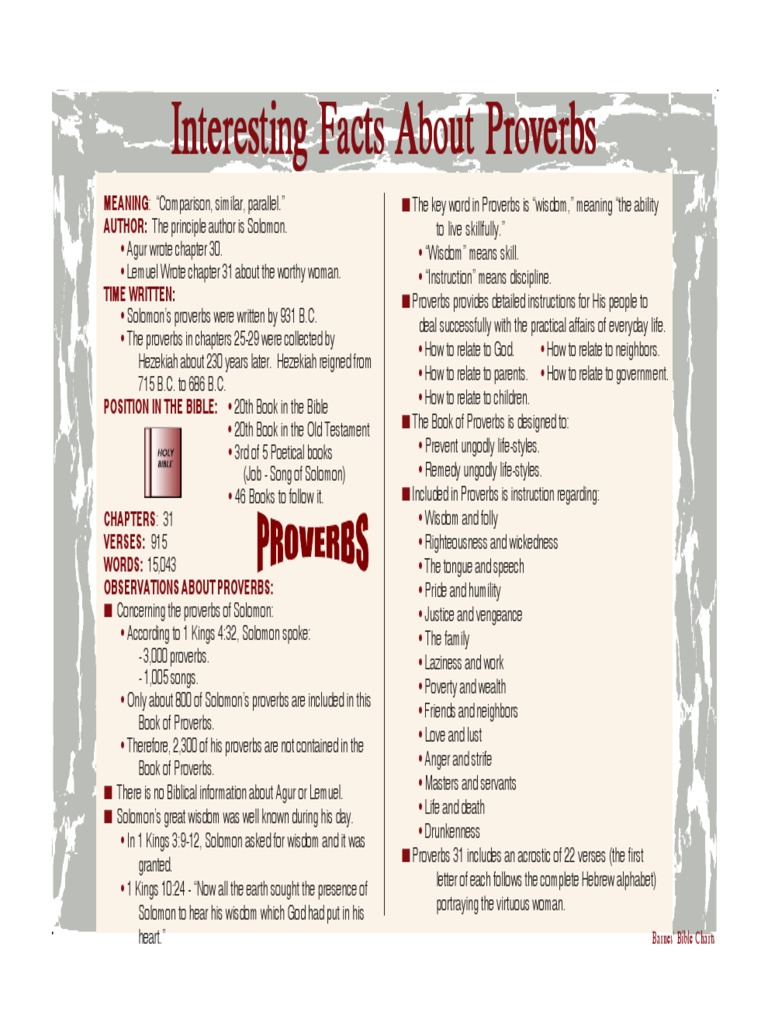 Key Insights on the Book of Proverbs | PDF | Foreign Language Studies ...
