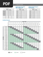 PPR Pipe Sizes | PDF