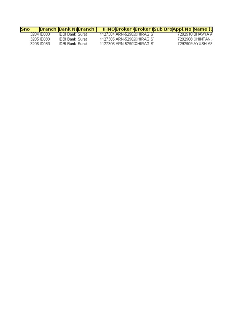 Bank Account Holder Details Report | PDF | Banking | Financial Services