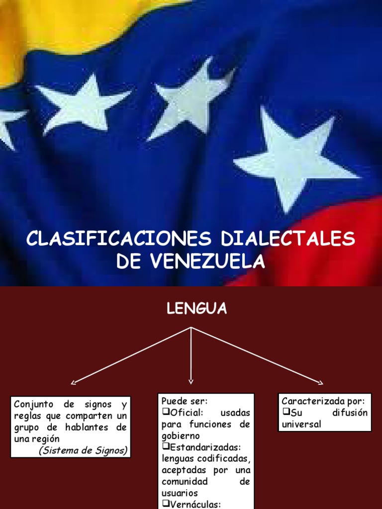 Clasificaciones Dialectales Venezuela | Lengua española | Dialecto