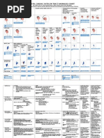 Short Physical Performance Battery (SPPB) - Protocol: The Test ...