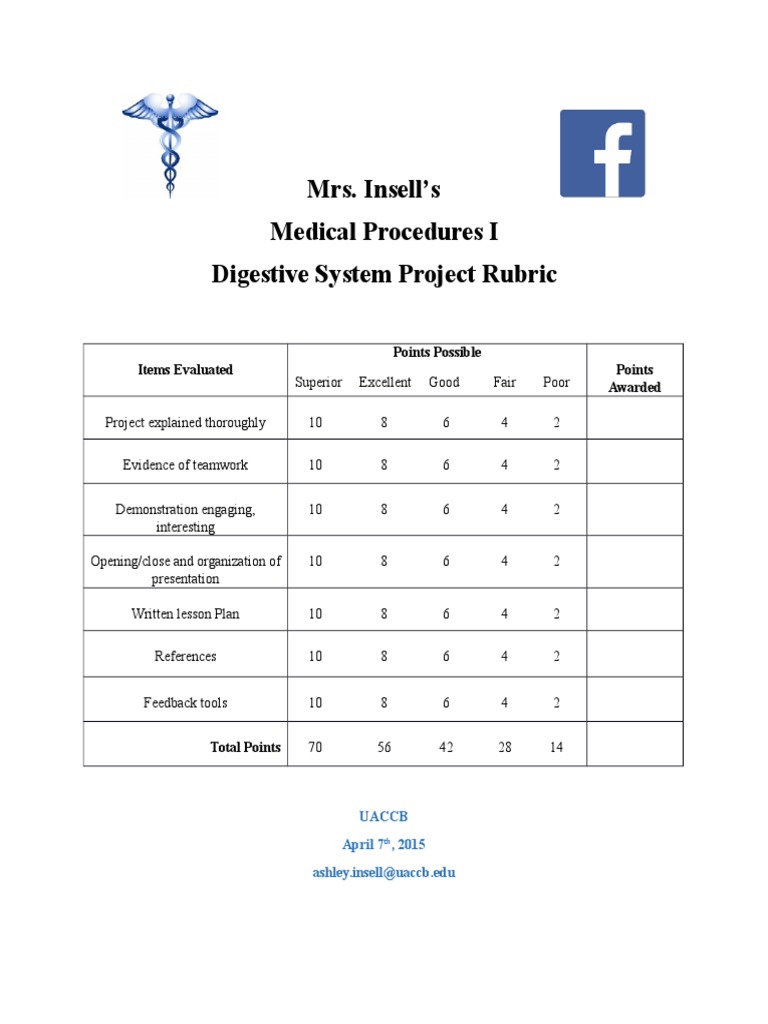 Mrs. Insell's Medical Procedures I Digestive System Project Rubric ...