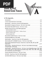 Troubleshooting+Guide Wago+PLC+Codes | PDF | Computer Science ...