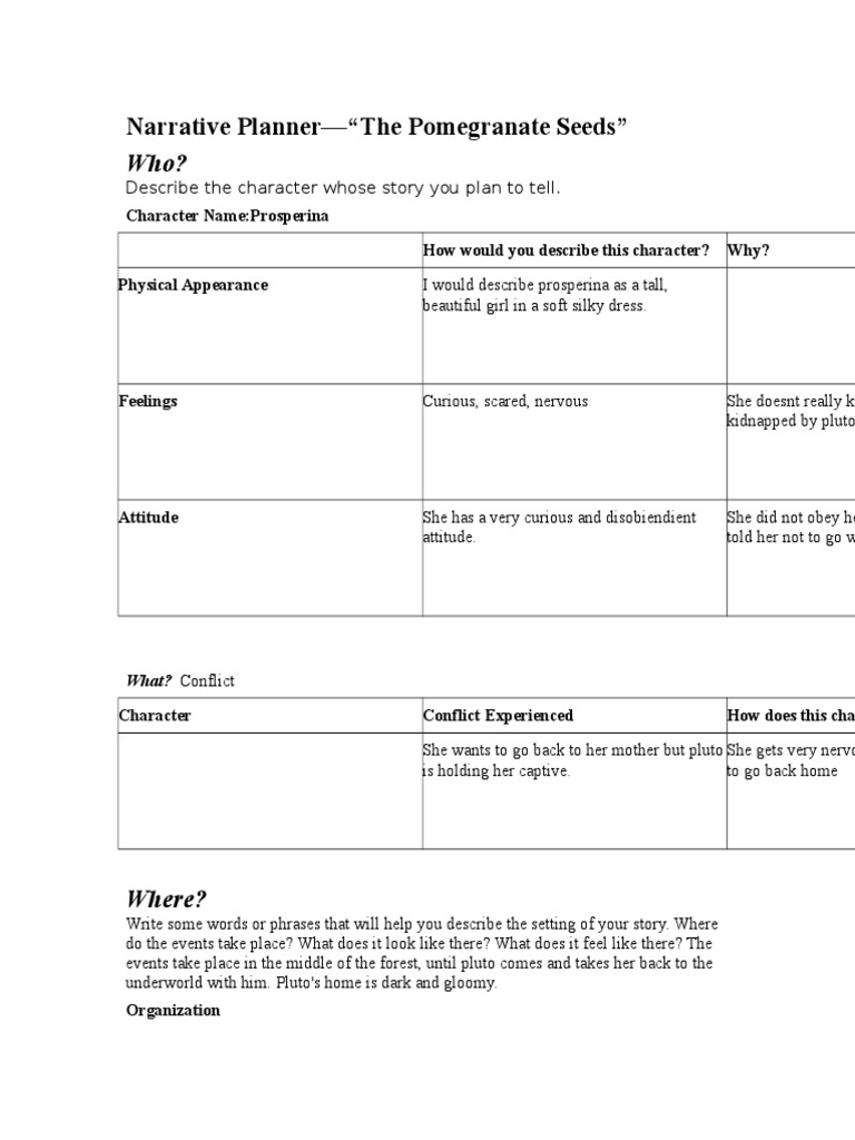 01 09 05 Narrative Planner | PDF | Narration | Narrative