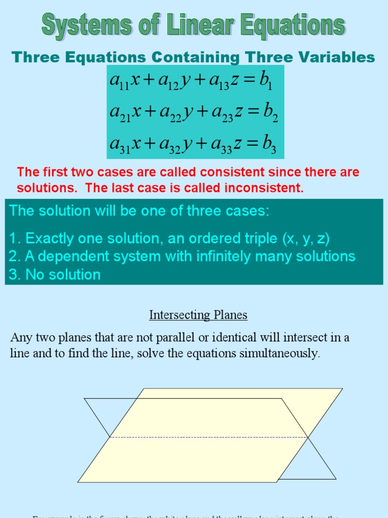 Intersection of planes | Plane (Geometry) | Equations