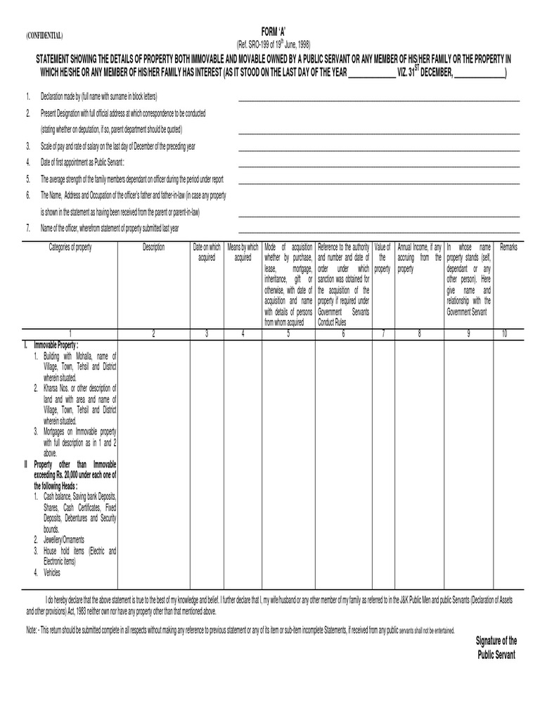 Property Statement J&K | PDF | Mergers And Acquisitions | Social ...
