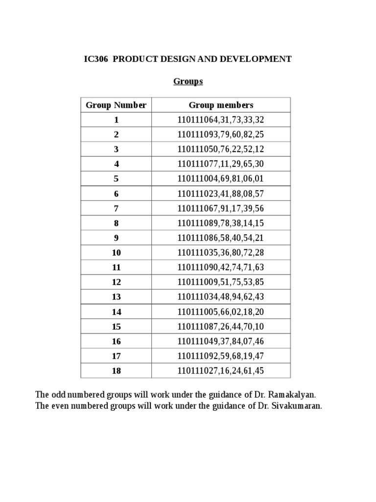 Product Design Groups and Mentors | PDF | Technology & Engineering