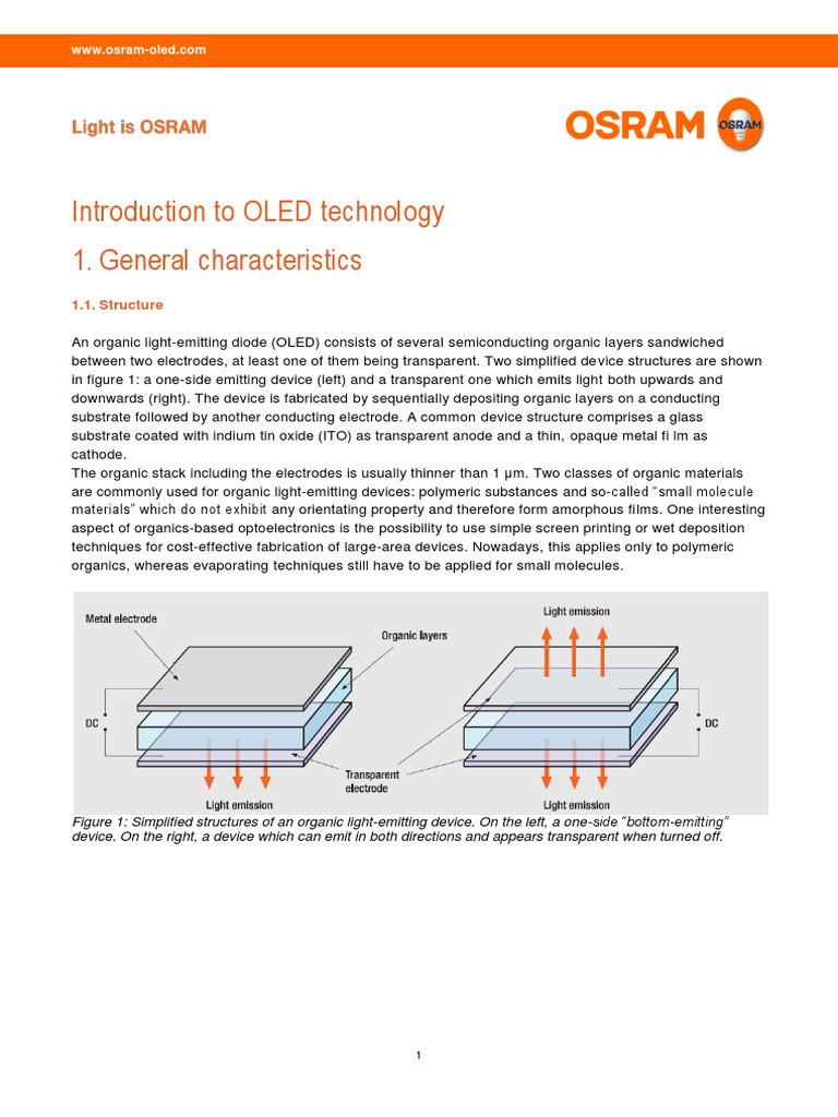Introduction To Oled Technology | PDF | Oled | Emission Spectrum