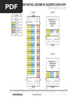 2S Coach Layout for Indian Railways | PDF