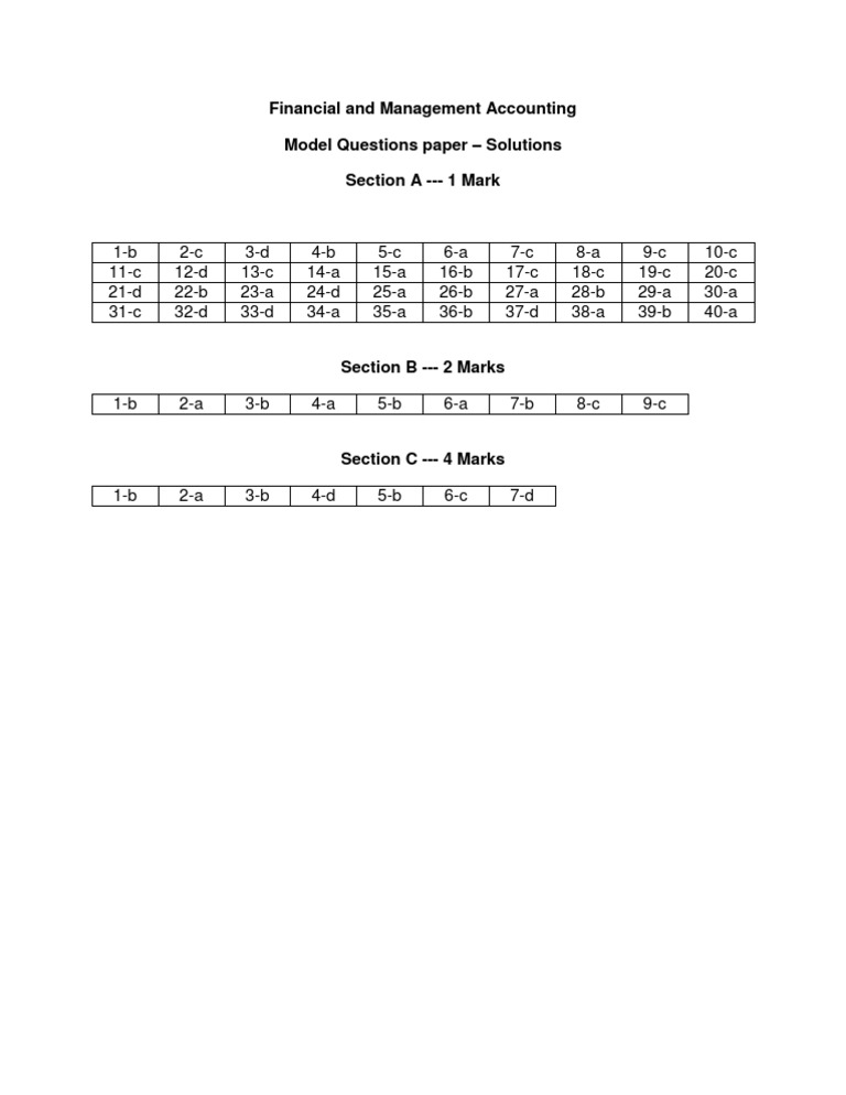 Financial Accounting Model Solutions | PDF