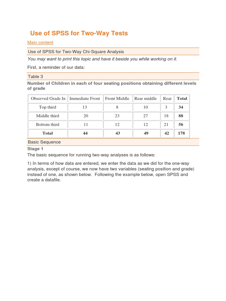 Use of SPSS For Two-Way Tests | PDF