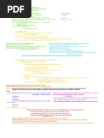 First Aid Mnemonics | PDF | Benzodiazepine | Hypothalamus
