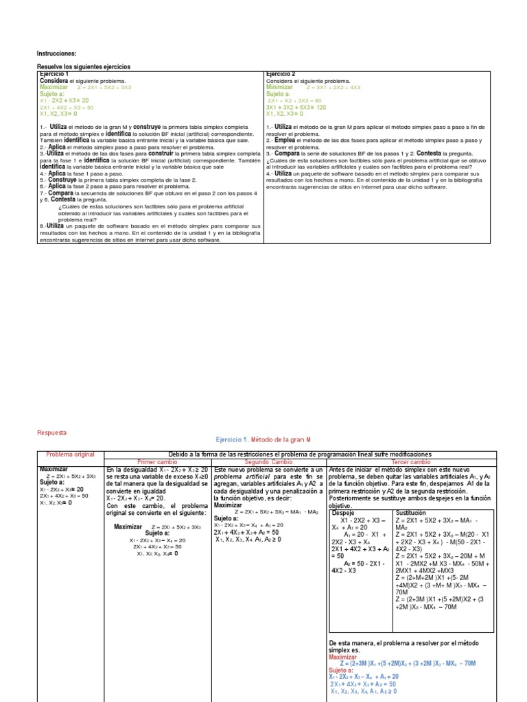 Ejercicios Método de la Gran M | PDF | Programación lineal | Algoritmos ...