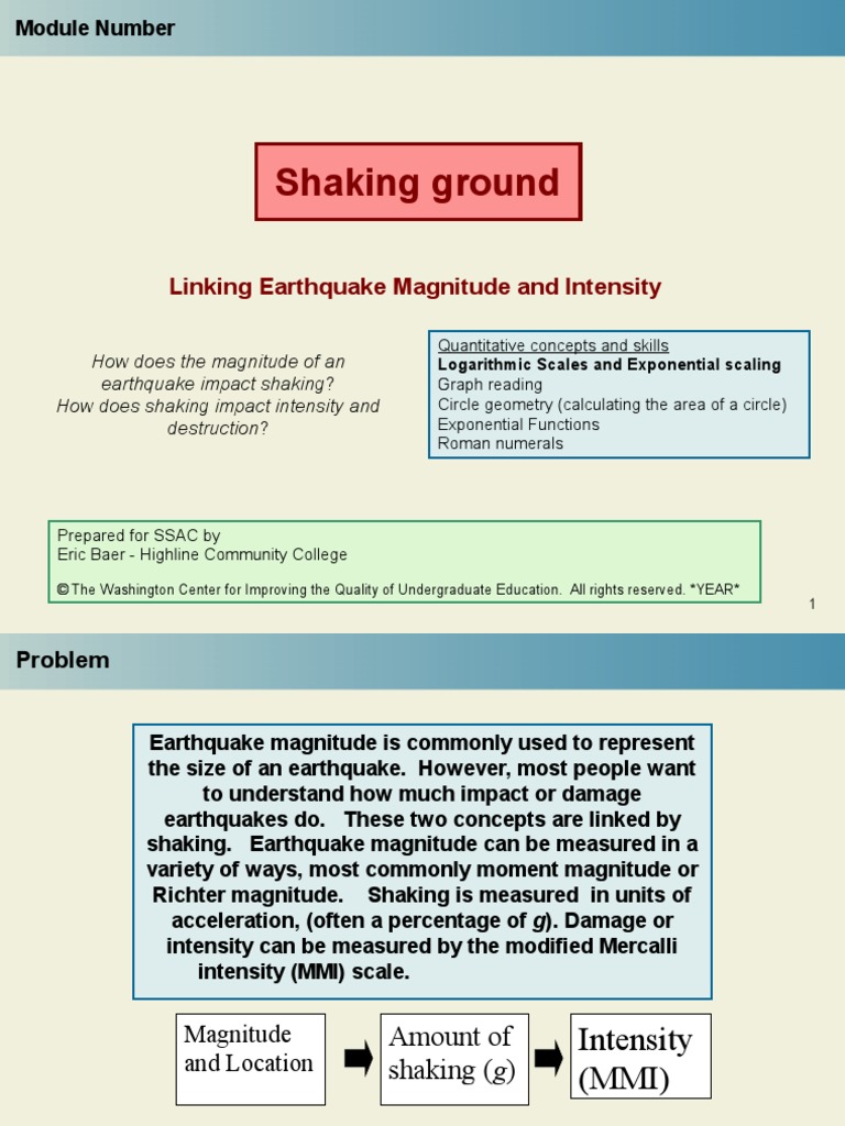 Magnitude Intensity | Moment Magnitude Scale | Seismology
